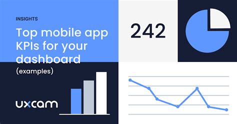 5 Best Mobile App Monitoring Tools For 2024