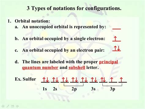 11 Tutorial S P Electron Configuration With Video Pdf Printable Docx Download Zip 11 Tutorial S P Electron Configuration With Video Pdf Printable Docx Download Zip