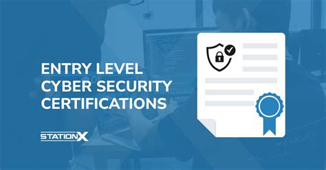 Top Entry Level Cyber Security Certifications For You In 2025