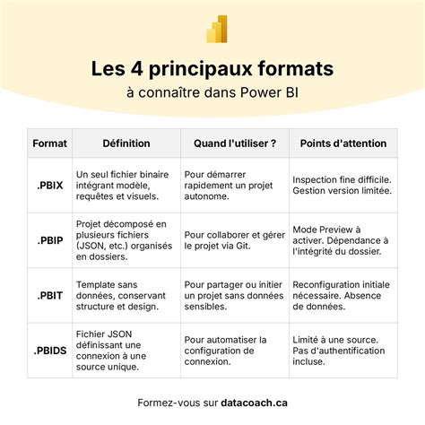 Datawithben Benjamin Ejzenberg