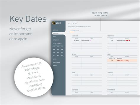 Digital Planner Excel To Do List Daily To Do Task Tracker Habit