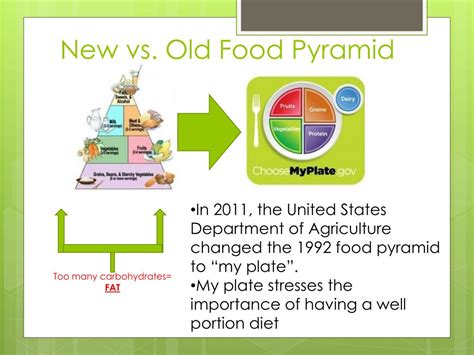 Ppt Steps To Achieve A Healthy Lifestyle Nutrition Diet And