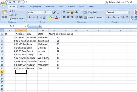 Streamlined Data Ingestion With Pandas Geeksforgeeks
