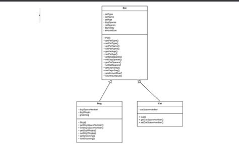 Solved Overview Uml Class Diagrams Are Useful Tools For