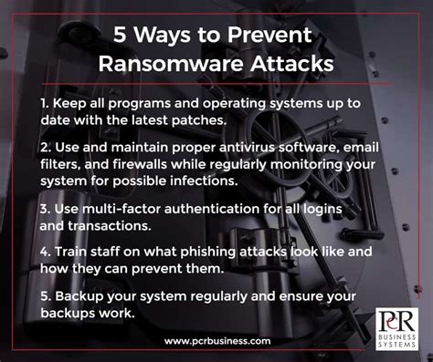 How To Prevent Ransomware Atelier Yuwa Ciao Jp