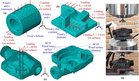 Figure 6 From Single And Multiple Gate Design Optimization Algorithm For Improving The