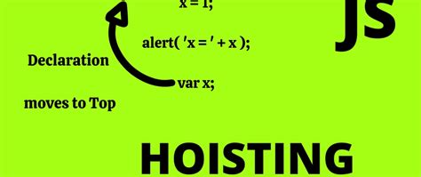 Understanding Javascript Hoisting With Examples Dev Community