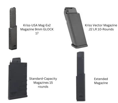 Vector Magazine Size