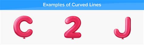 What Is Curved Line Definition Facts And Examples