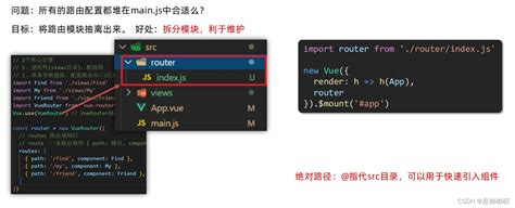 6、vue 核心技术与实战 Day06黑马程序员vue核心技术与实战 Csdn博客 6、vue 核心技术与实战 Day06黑马程序员vue核心技术与实战 Csdn博客
