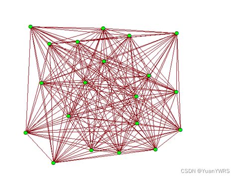 Arcgis基础：构建点对连线表达点集内部相互关系arcgis两点间连线 Csdn博客