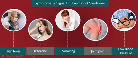 Toxic Shock Syndrome Causes Symptoms Diagnosis Treatment
