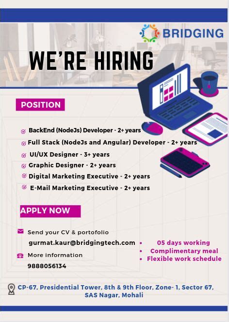 Hiringalert Contact Nodejsdeveloper Fullstackdevelopers… Gurmat Kaur