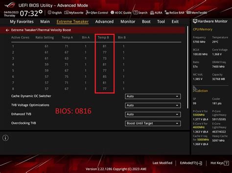 Z790 Hero Bios 0904 Ai Optimize Issue Rollback Republic Of Gamers Forum 921531