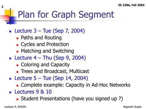 PPT Graph Theory In Networks PowerPoint Presentation Free Download ID
