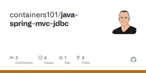Github Containers101java Spring Mvc Jdbc