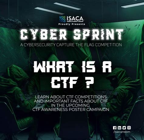 Dr Maria Sette On Linkedin Ctf Cybersecurity Cybersprint