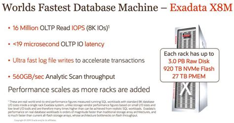 Oracle And Intel Collaborate On Optane Dc Persistent Memory Performance