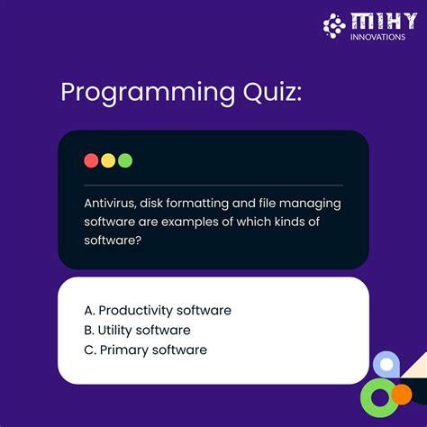 Mihy Innovations On Linkedin Techquiz Programmingbasics