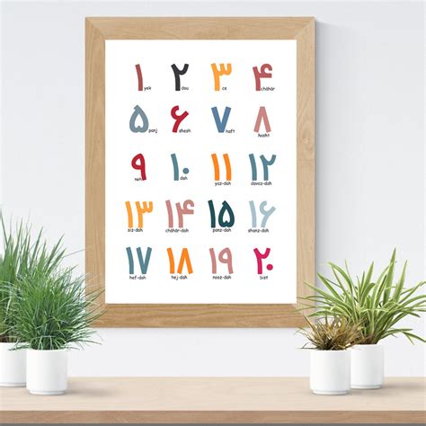 digital farsi persian numbers and alphabet poster download farsi posters