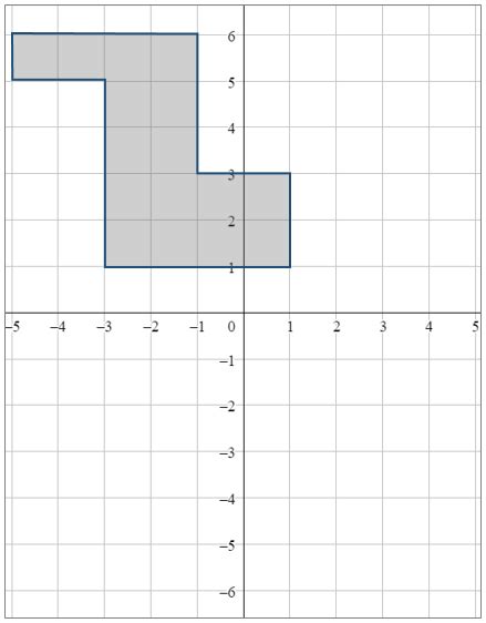 Reflecting A Polygon Across The X Axis Practice Geometry Practice Problems Study Com