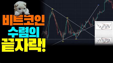비트코인 삼각수렴 진행 중 과거 삼각수렴에선 이렇게 갔습니다 Youtube