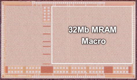 Renesas Speeds Up Read And Write Performance For Mcus With Stt Mram News