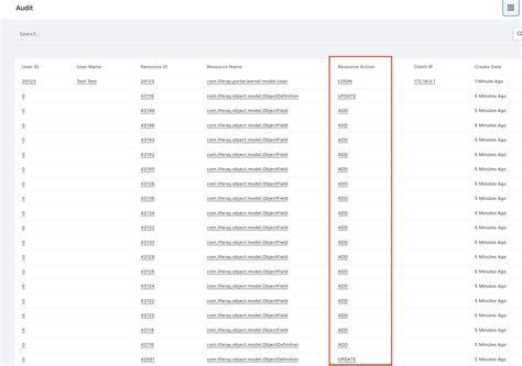 Auditauditevent And Usernotificationevent Tables In The Database Liferay Help Center