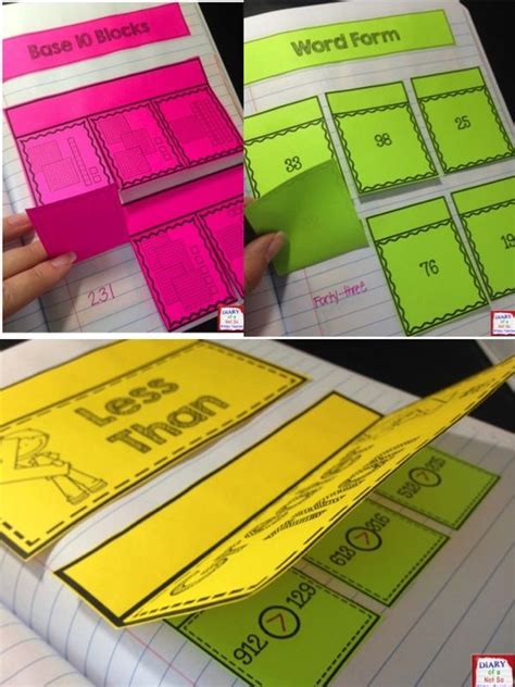 Place Value Interactive Notebook For 3rd Grade Math School Interactive Math Journals 3rd