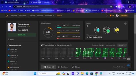 Everyone Leetcode Codingmilestone Problemsolving Continuousgrowth