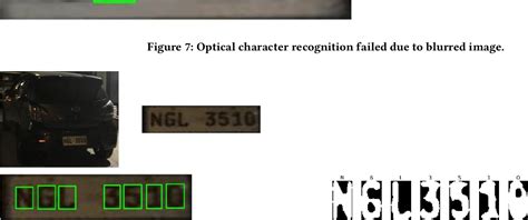 Figure 1 From A License Plate Detection And Recognition Method For