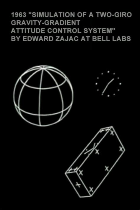 Simulation Of A Two Gyro Gravity Gradient Attitude Control System 1963