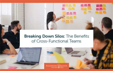 Breaking Down Silos The Benefits Of Cross Functional Teams Founding Minds