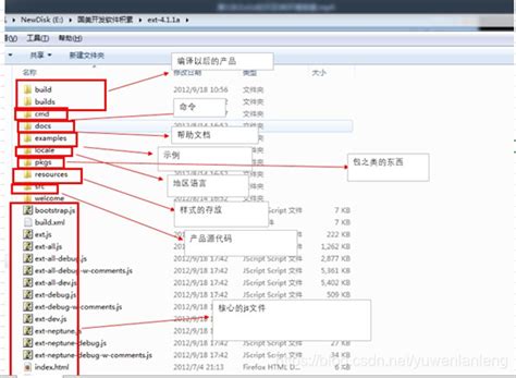 Extjs的学习笔记 Csdn博客