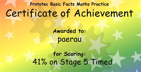 Paerau Prototec Test And Certificate