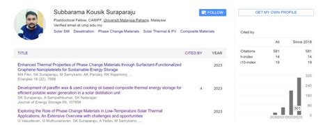 Dr Subbarama Kousik Suraparaju On Linkedin Researchmilestone