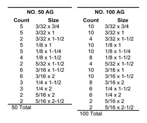 Cotter Pin Catalog And Specs Western Wire Mw Components