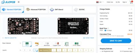 Stm32 Esc Pcb Design Foc Esc For Bldc Motors