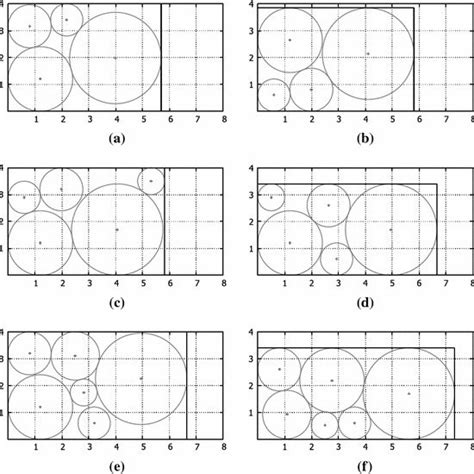 0 Truncated Interpolator For The Quadratic Function A Truncated
