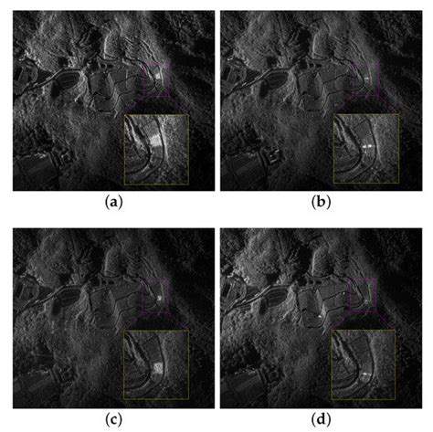 Remote Sensing Special Issue Sar Based Signal Processing And Target