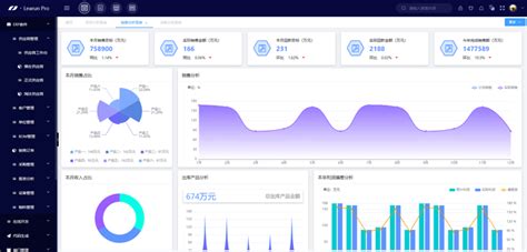 低代码开发框架 助力企业打造新时代技术底座 知乎 低代码开发框架 助力企业打造新时代技术底座 知乎