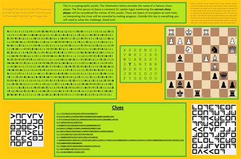Here With A Chess Themed Cryptographic Puzzle See If You Can Be The