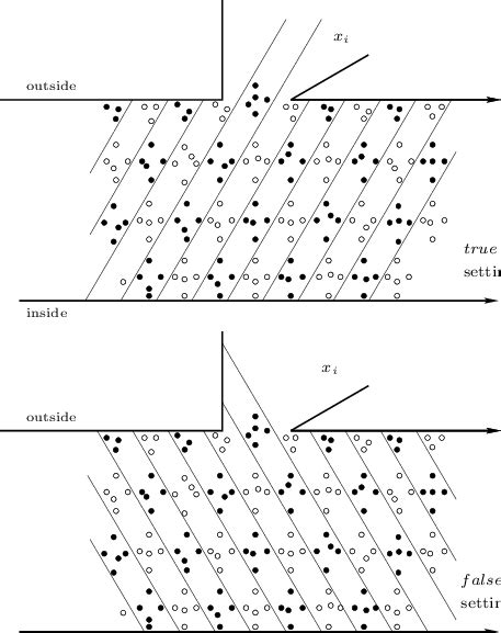 true and false settings of a variable download scientific diagram