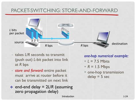 ppt introduction powerpoint presentation free download id 1646718