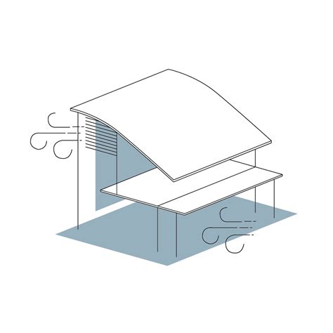 Driving Low Carbon Transformation In Built Environment