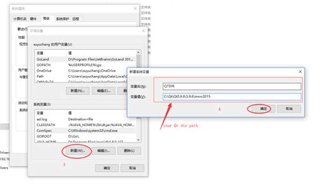 Discrete Functions Confidence Interval Coverage Cross Validated