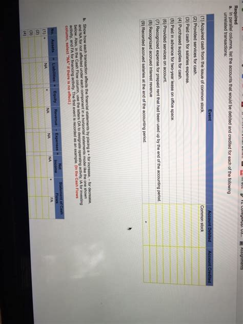 solved in parallel columns list the accounts that would be