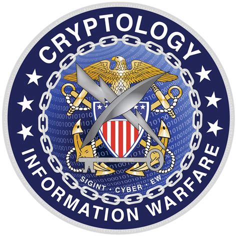 From Ctn To Cwt The Evolution Of The Navys Cyber Warfare Technician