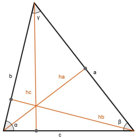 Калькулятор высоты треугольника
