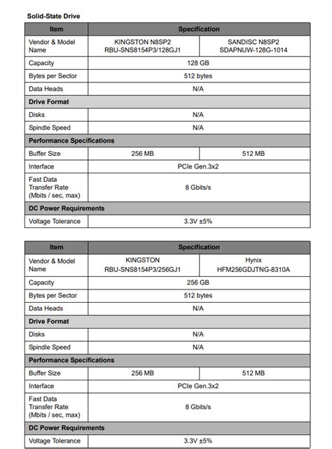Acer Aspire A R Tf Want To Upgrade The Ssd Ram Acer Community
